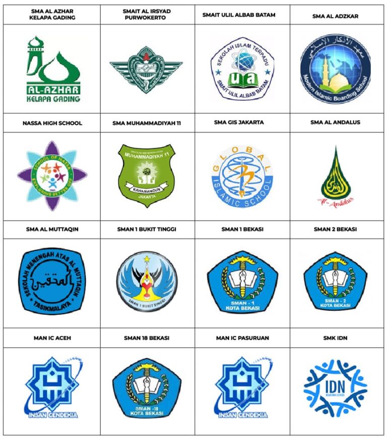 Bimbel SMP SMA Labschool - Bimbel Islami : Bintang Pelajar